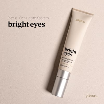 Skin Health Toolkit | Sharing Plexus | Plexus Worldwide