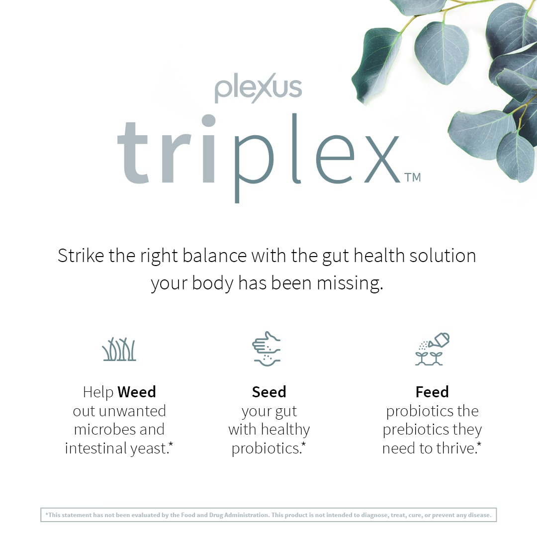 TriPlex Toolkit | Plexus Worldwide®