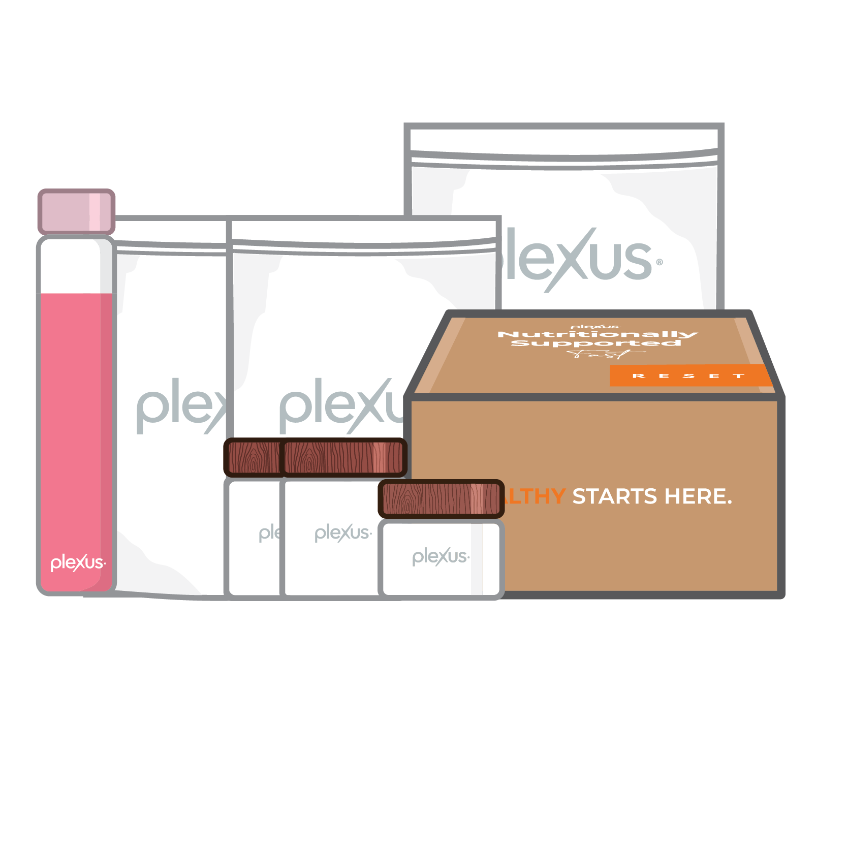 Reset Toolkit | Share Plexus Products | Plexus Worldwide®
