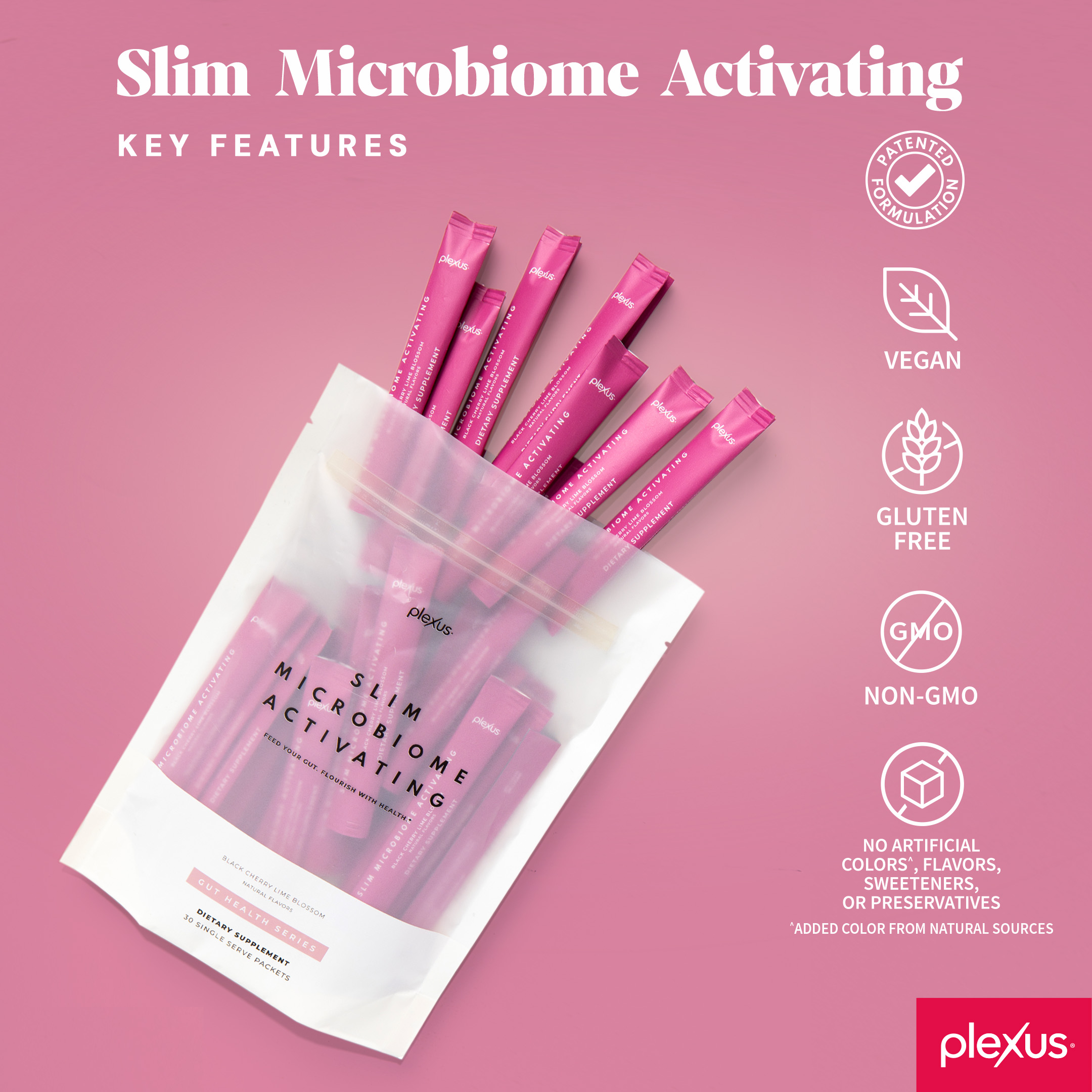 Gut Health Toolkit | Sharing Plexus | Plexus Worldwide